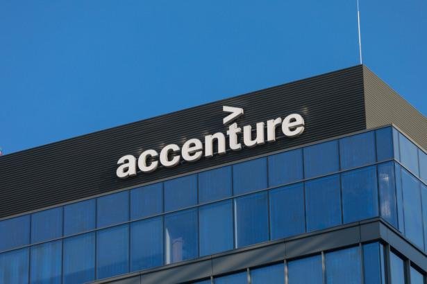 Accenture Off Campus Drive 2026 Hiring for Associate Software Engineer ...